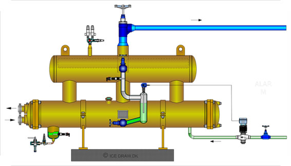 Refrigerant control HB-Products, control of the refrigerant level in ...
