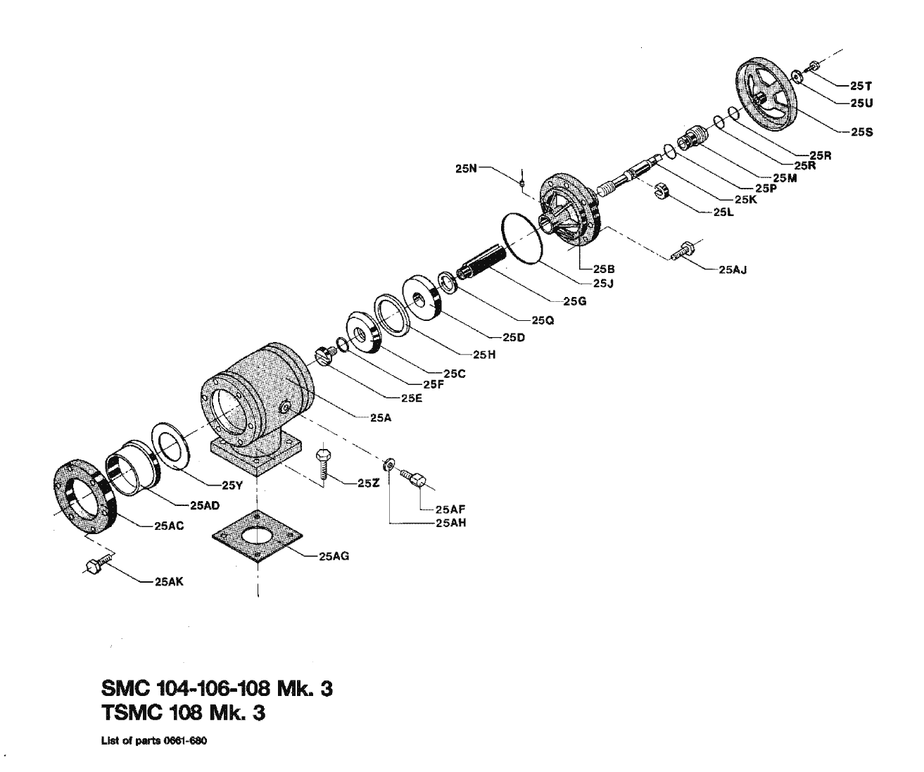 CMO 24-26-28 and TCMO 28 Mk2 sabroe compressors